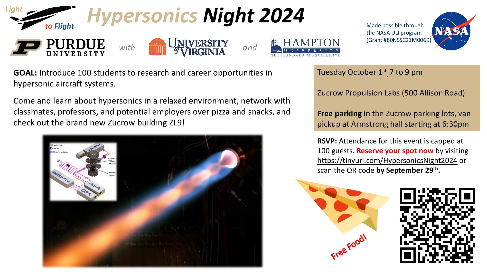 Hypersonics Night 2024 School Of Aeronautics And Astronautics
